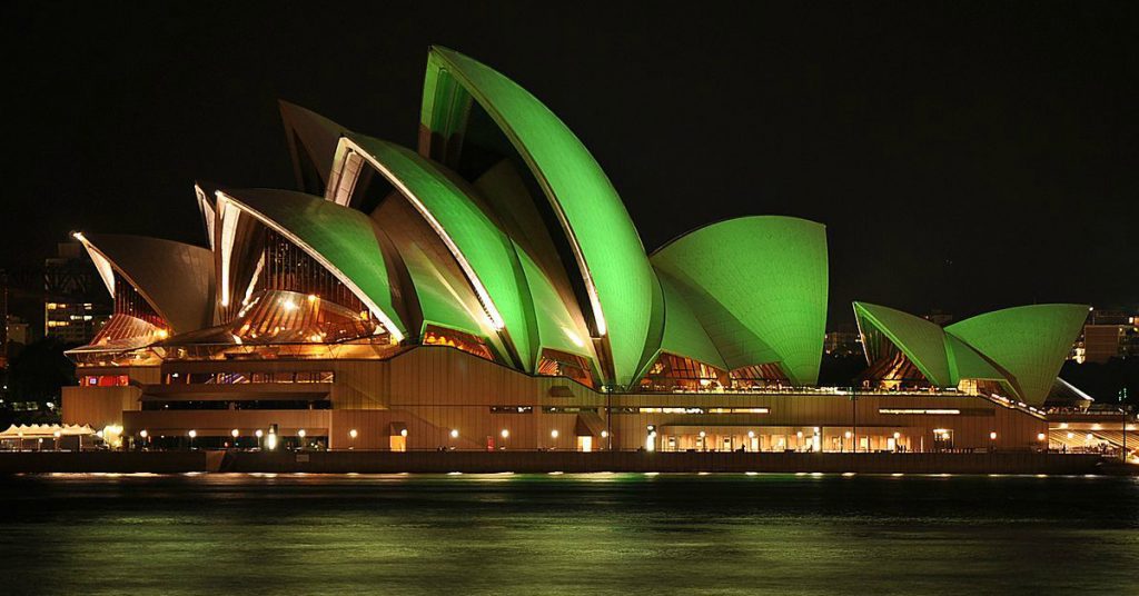 Where the Irish Go in Australia | Moving To Australia